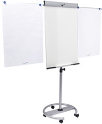 Flip-overs bij Prokan